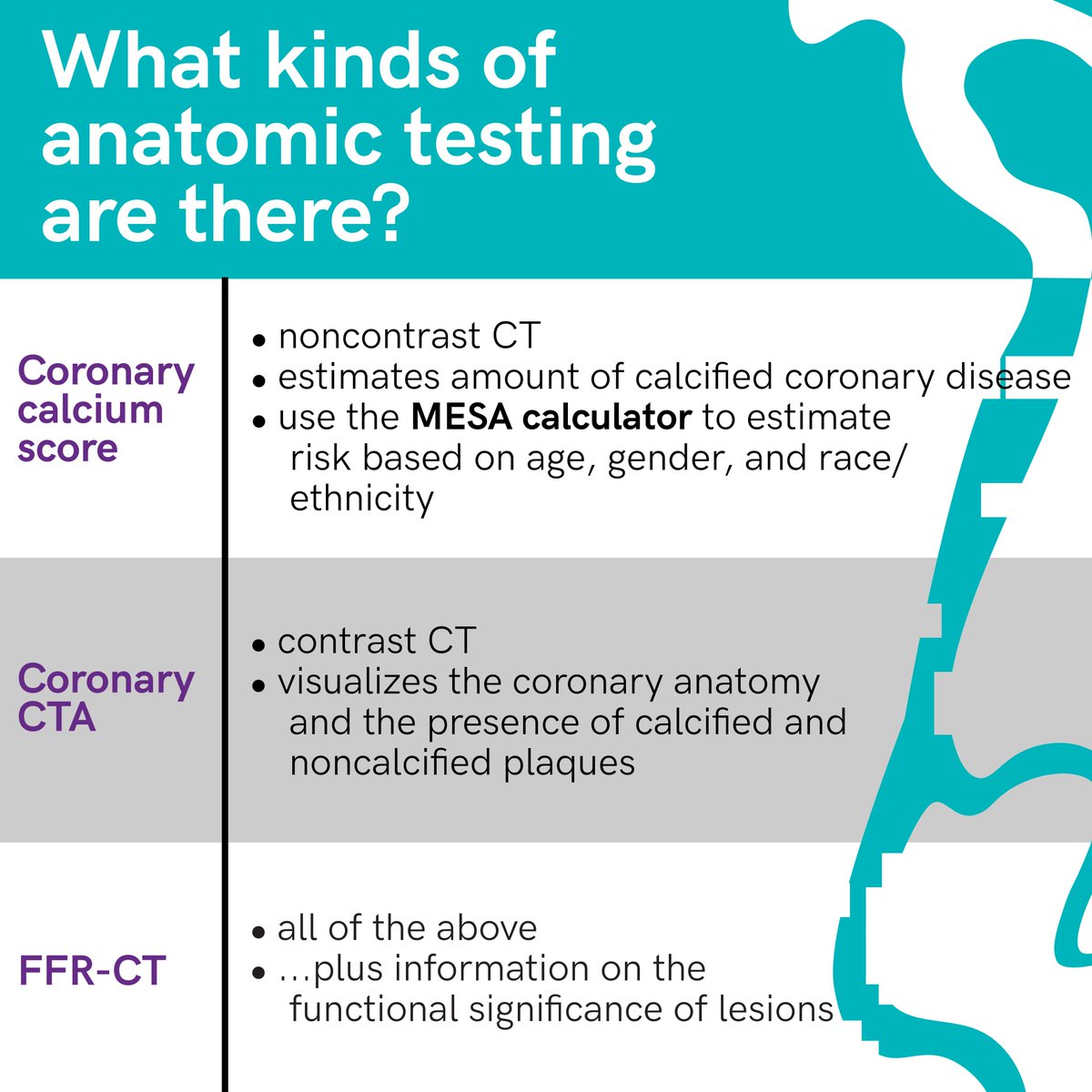 1/ Stop! Podcast time! Today we're talking CAC and CTA on #5Pearls! 🎧 ...