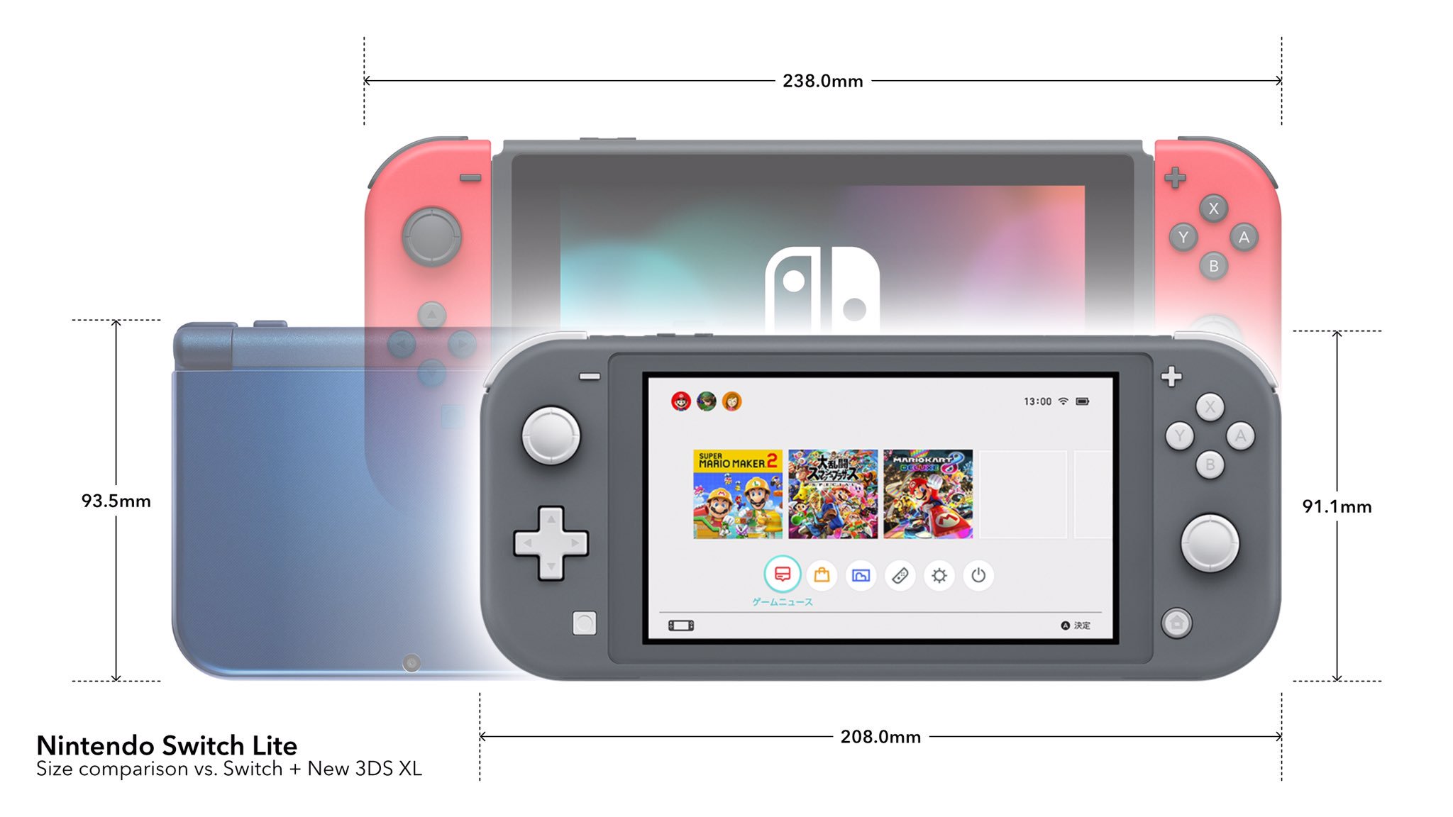 Nintendo Switch The Size Comparison Switch Lite Vs Standard Vs OLED