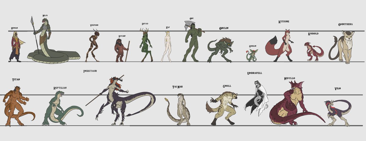 Fantasy Humanoid Races