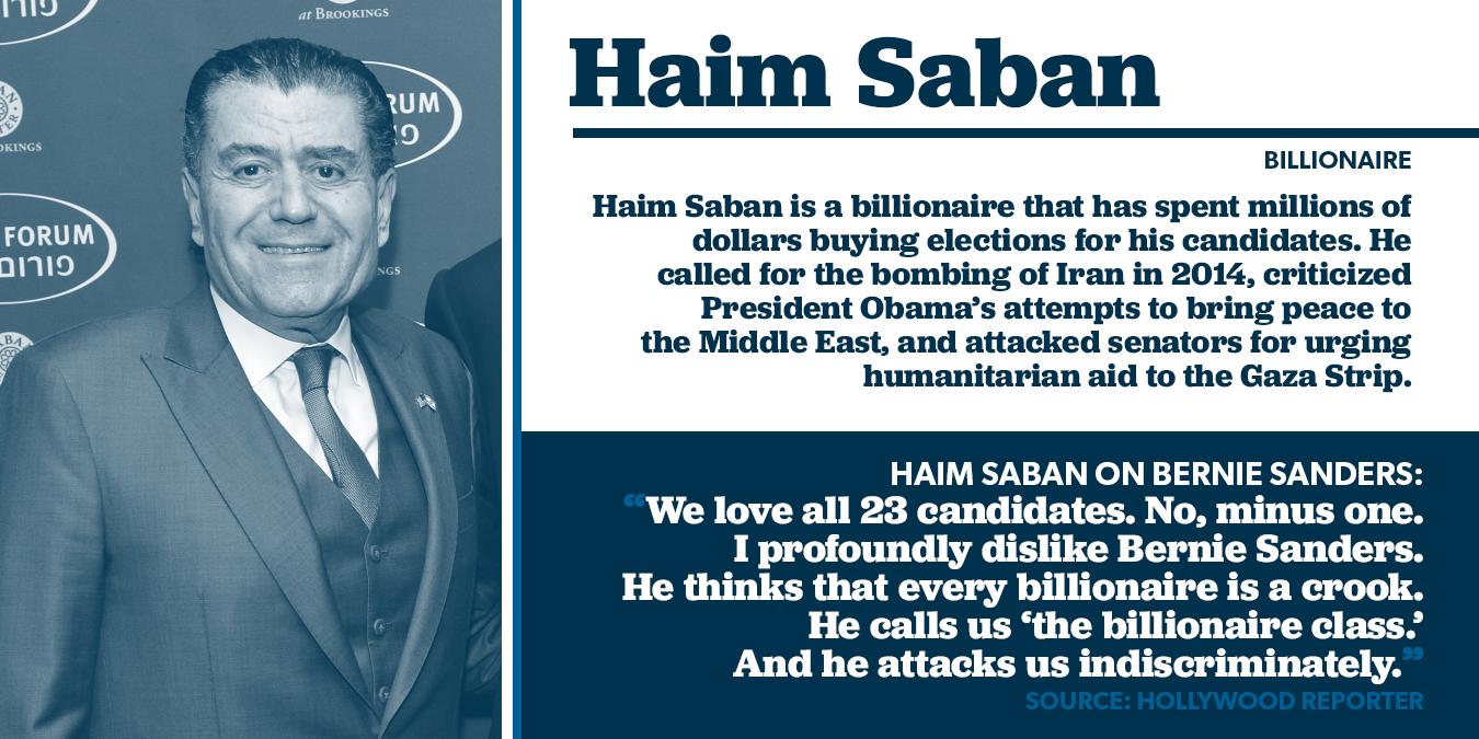 Haim Saban
