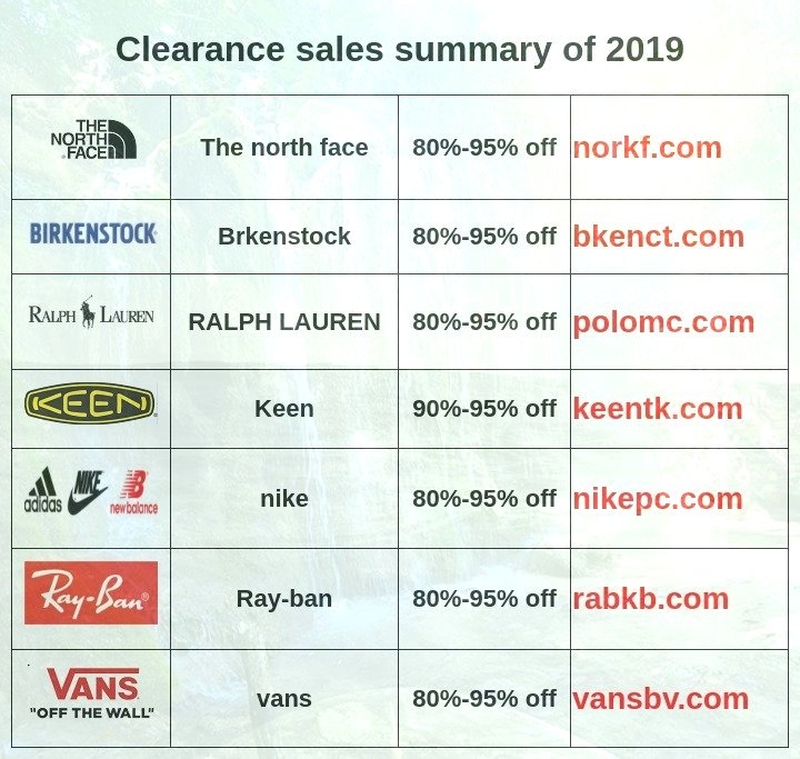 Steven Vlahos on Twitter: "https://t.co/mdW3qB9SLe" / Twitter