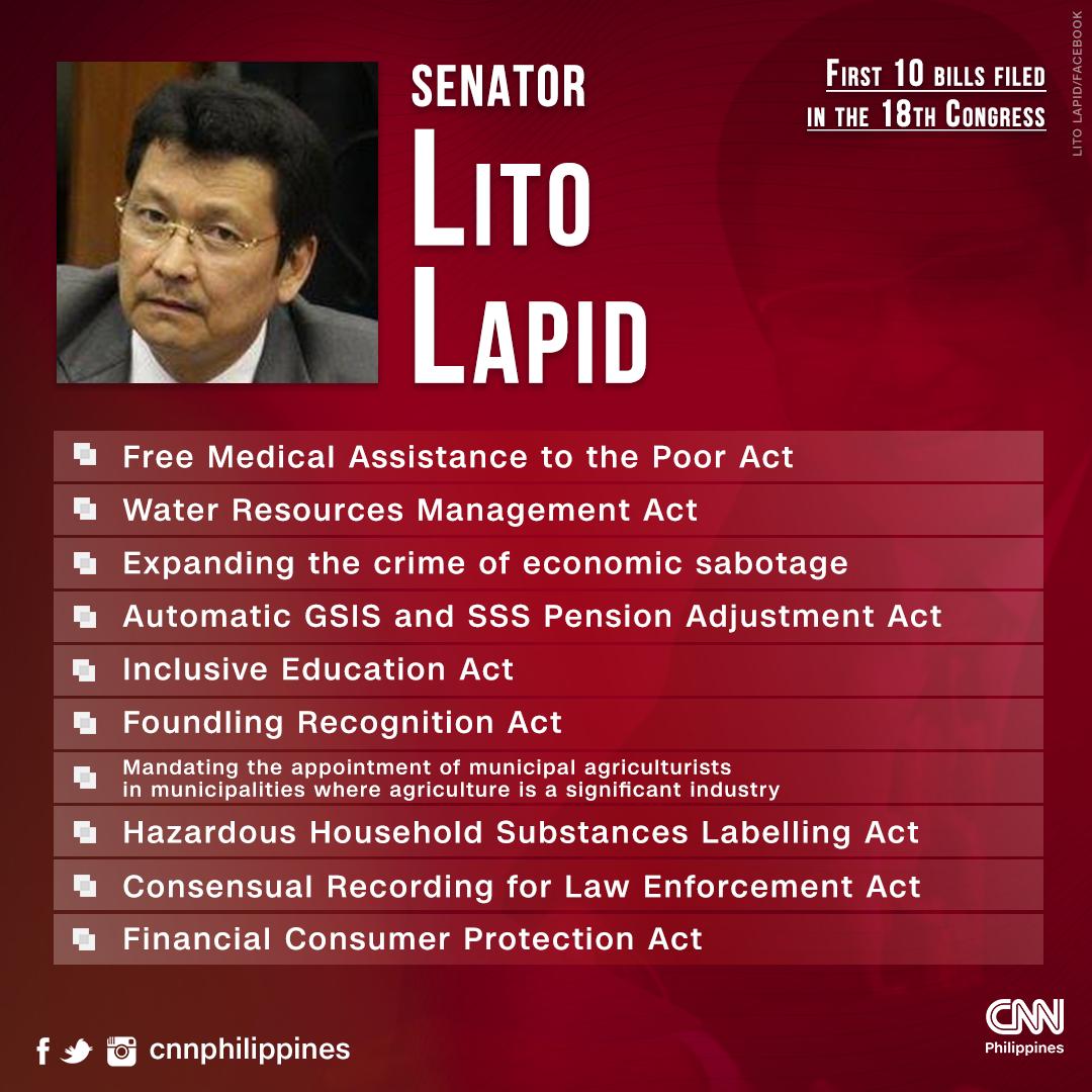 CNN Philippines on Twitter: "LOOK: First 10 bills filed by Senator Lito Lapid in the 18th ...