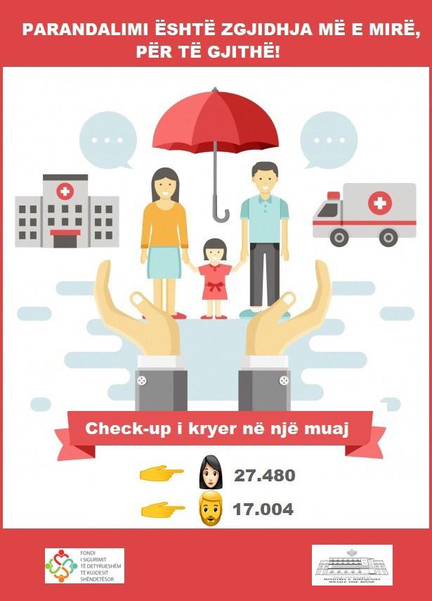 Fondi i Sigurimit të Detyrueshëm Shëndetësor (@FSDKSH) / Posts / X