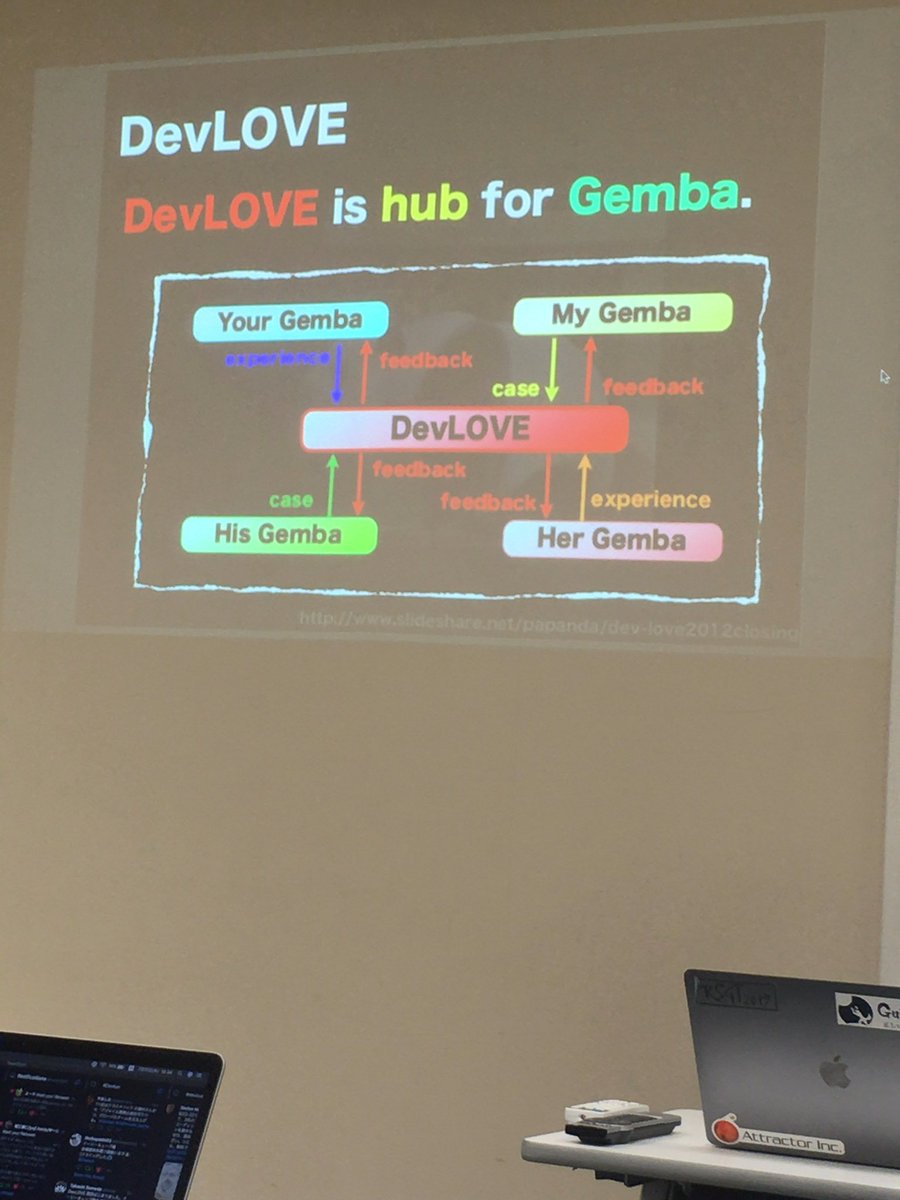 DevLOVE関西 / グローバルの現場でのチームづくりの話 - Togetter [トゥギャッター]