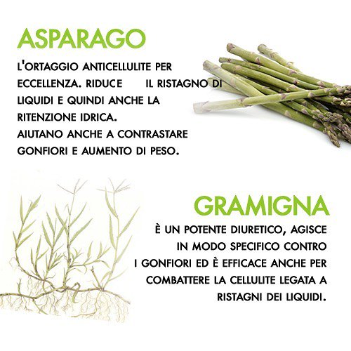 Bimar Pharma (@BimarPharma) | Twitter