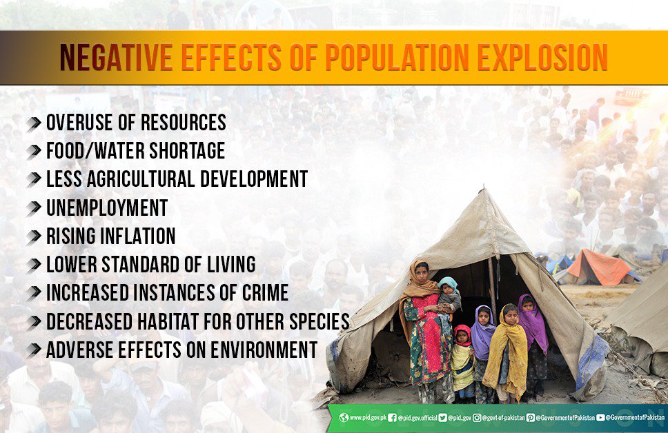 Effects Of Population Explosion