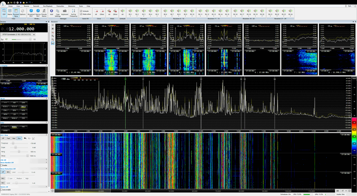 Winradio Wr 1550 Software Update