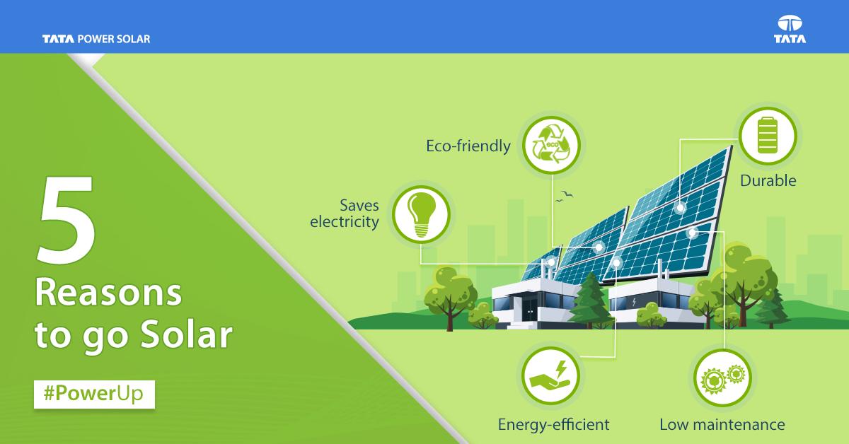 Tata Power Solar - Solar Panel and Other Products Manufacturer in India