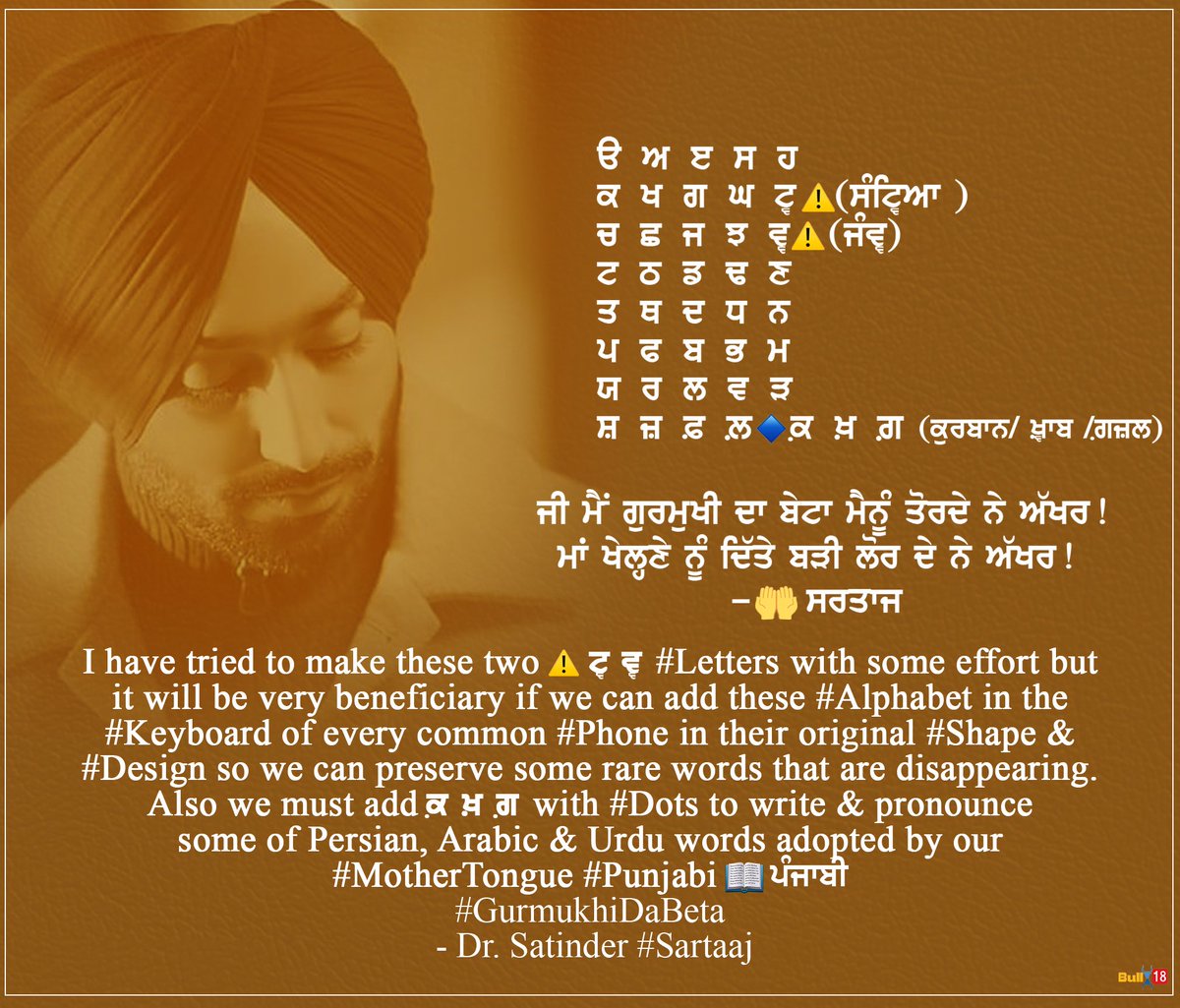 Punjabi Letters On Keyboard