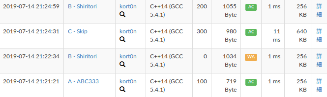 AtCoder Grand Contest 035 (9ページ目) - Togetter
