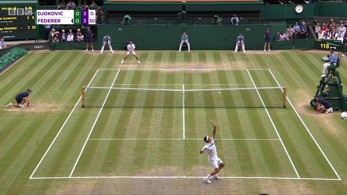 Great tennis... but then what else did you expect from these two ...