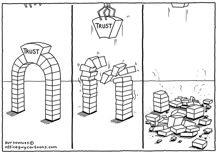 Relationship Trust Cartoon