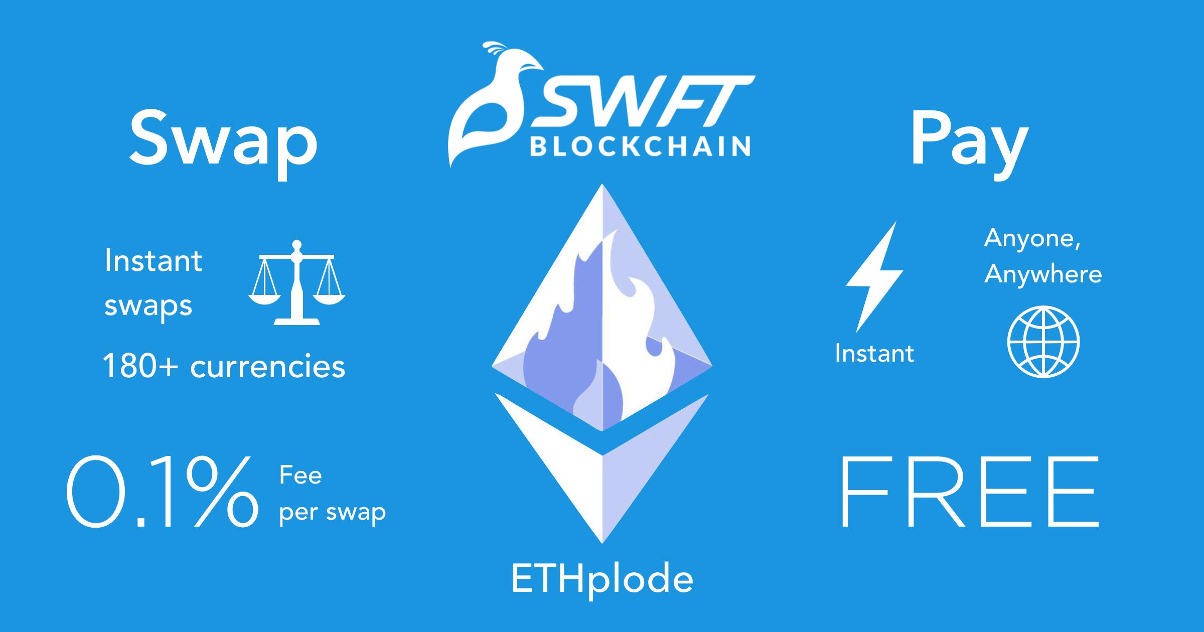 SWFT Blockchain (@SwftCoin) / Twitter