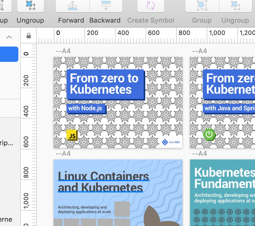 Learnk8s on Twitter: "👉 We have good news to share with you! Learnk8s is almost ready to launch ...