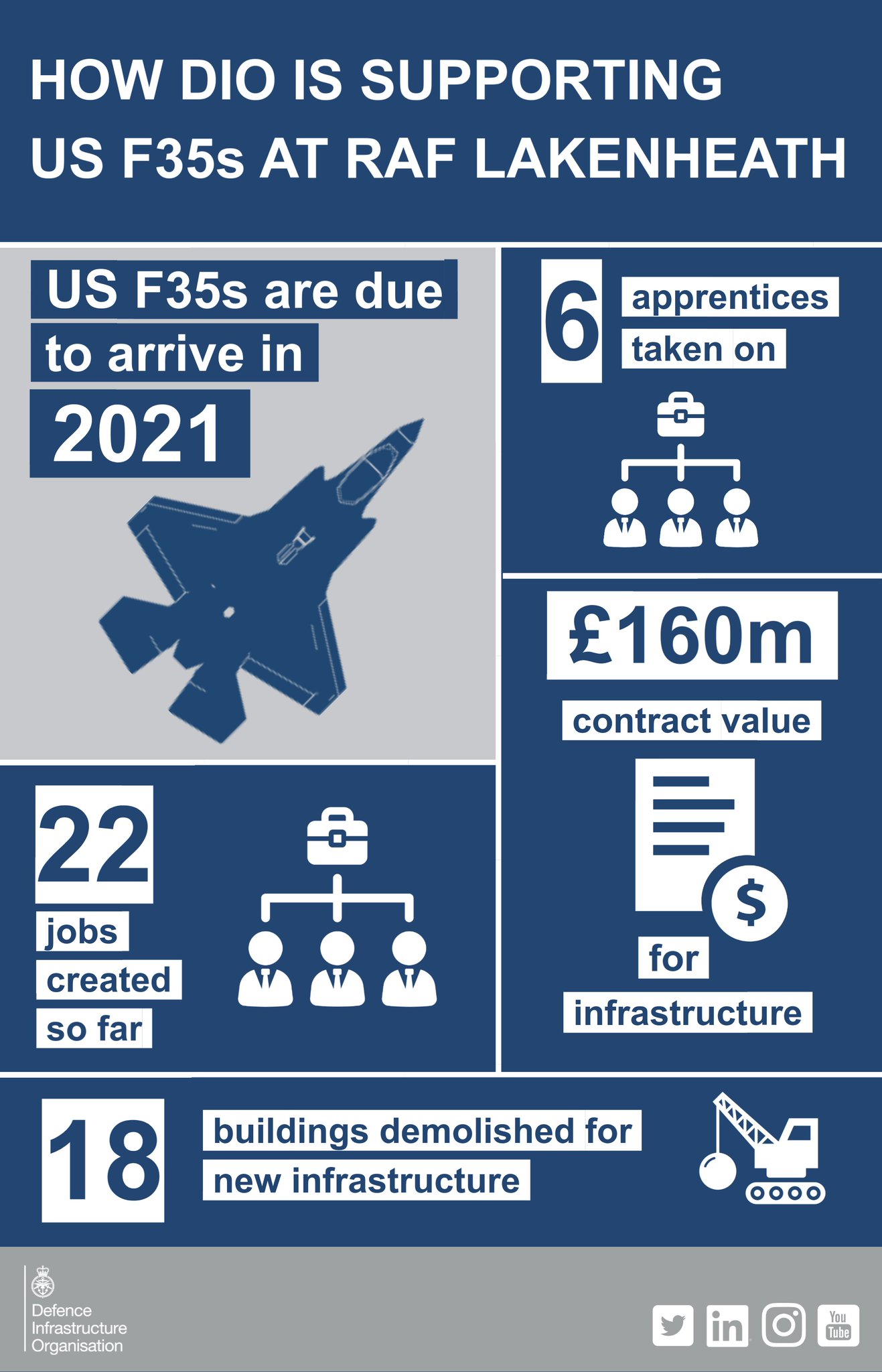 Defence Infrastructure Organisation Logo