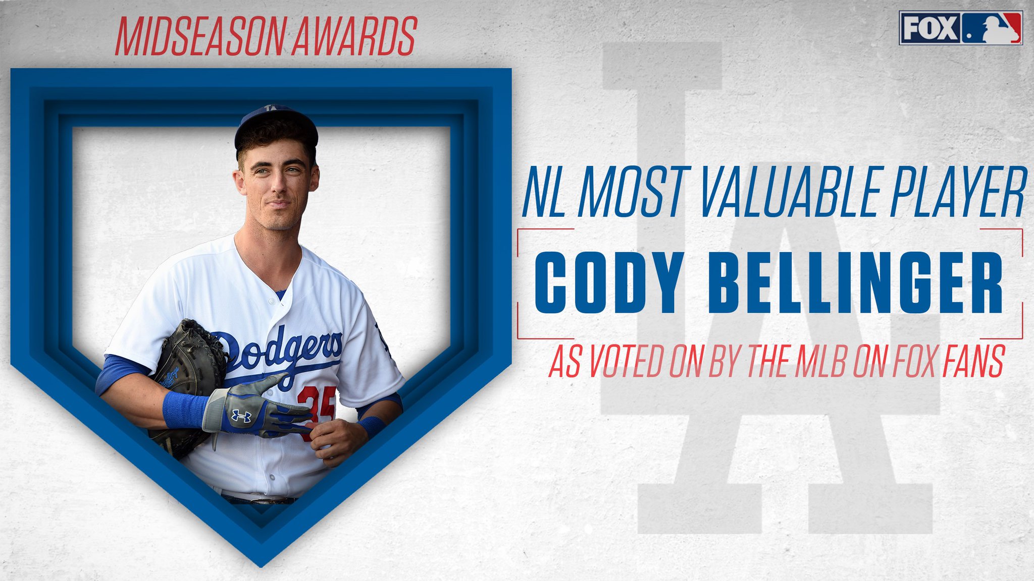 Vilma Bonilla on Flipboard | Philadelphia Phillies, Justin Turner, Cody ...