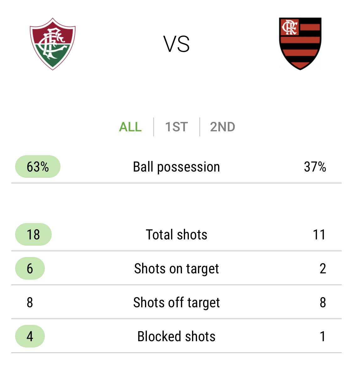 Thread by @vcanedo on Thread Reader App – Thread Reader App