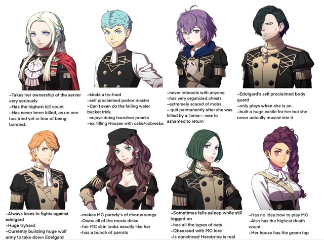 Minecraft Herobrine Castle Cake