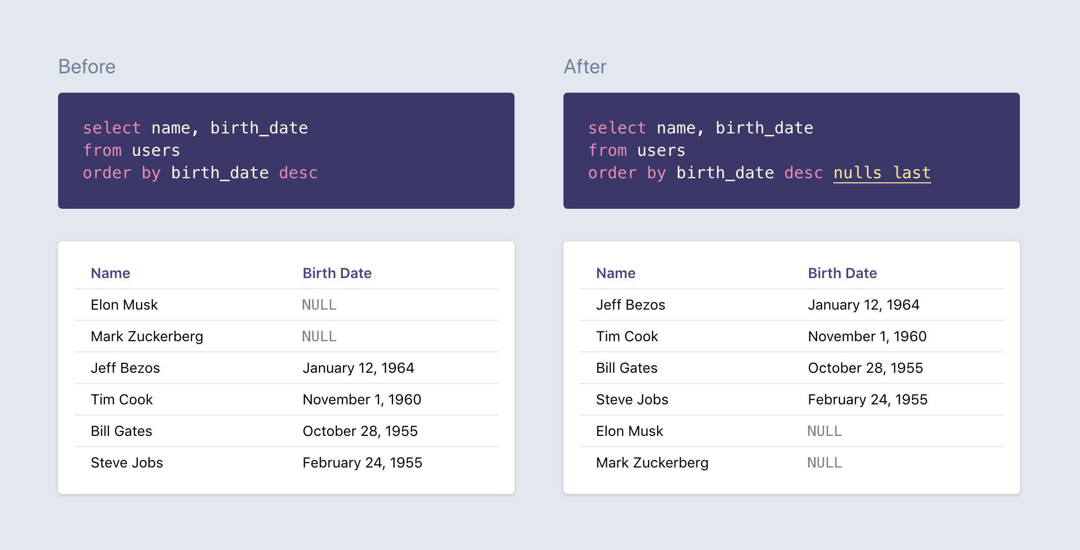 Jonathan Reinink (@reinink) / Twitter