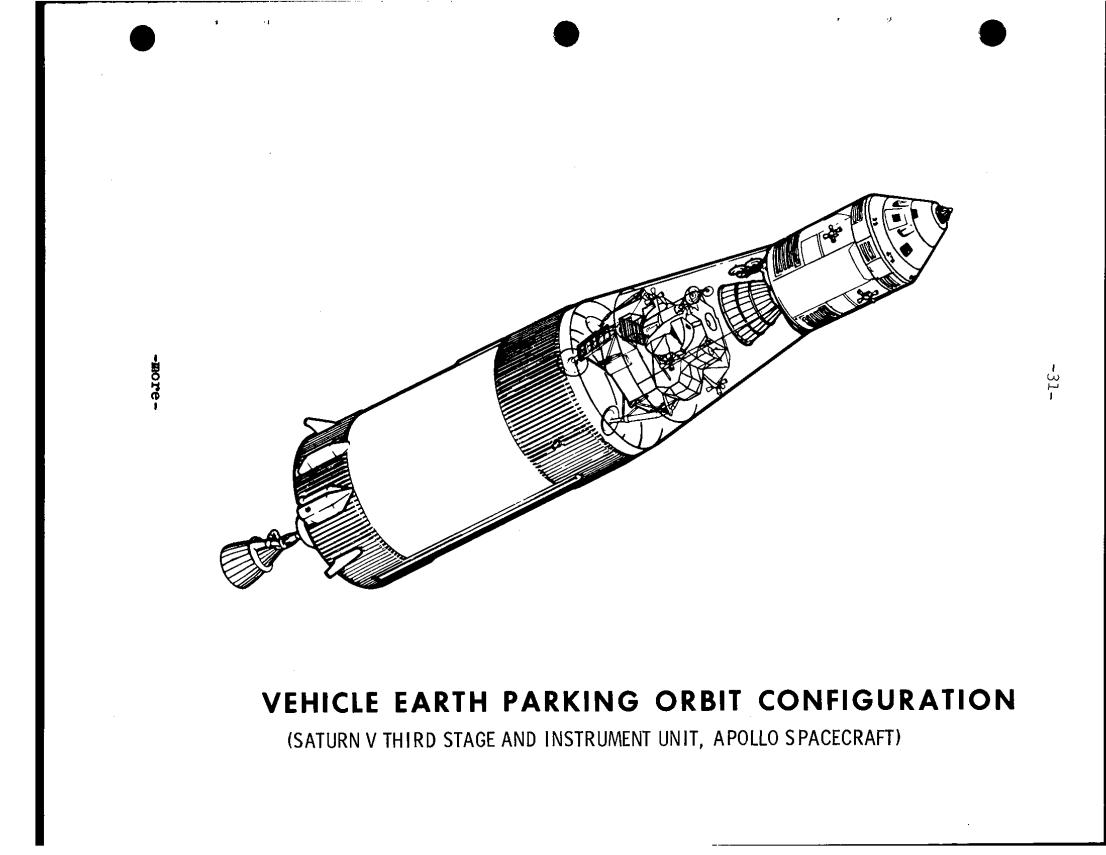 Apollo 11 Spacecraft Diagram