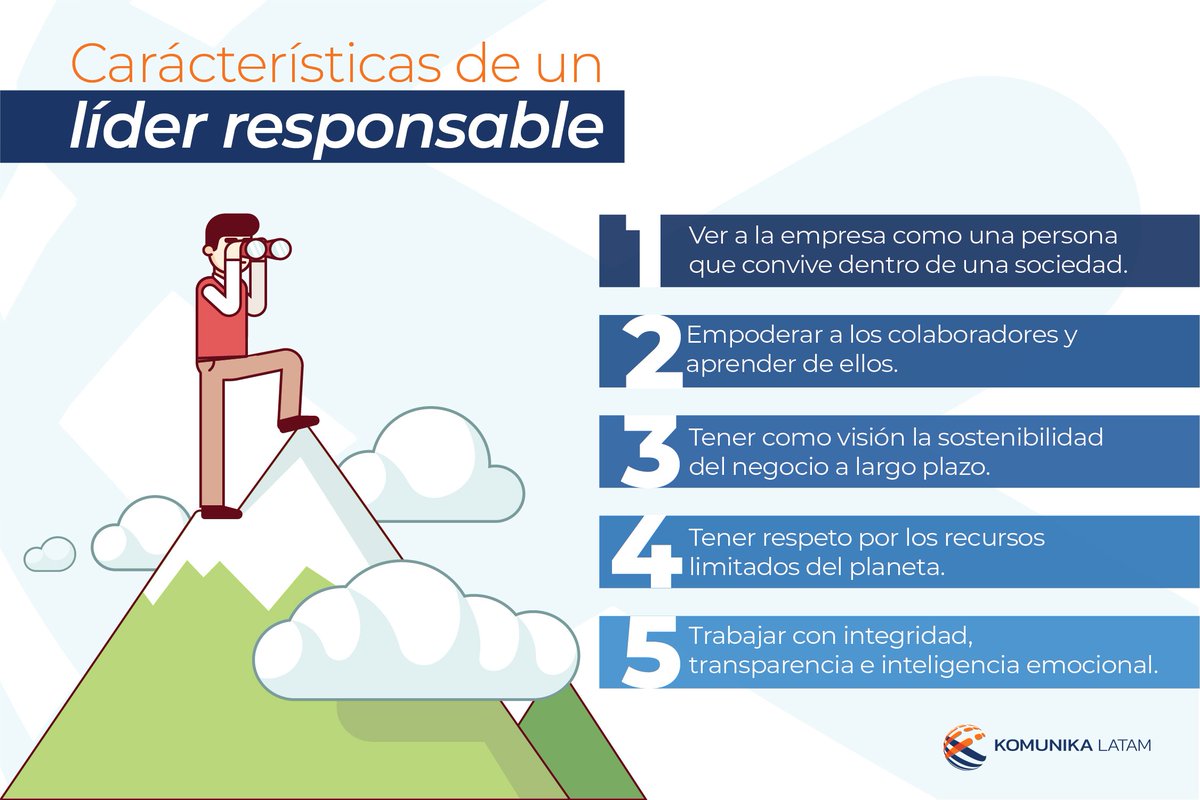 Lider Responsable