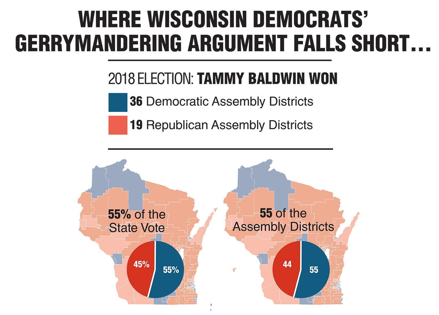 Wisconsin Gerrymandering Gerrymandering Explained: Wisconsin's Court