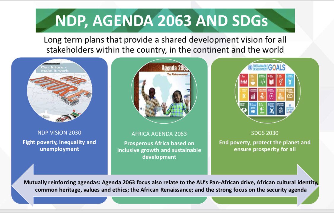 South African Government on Twitter: "Significant progress has been made by the country in terms ...