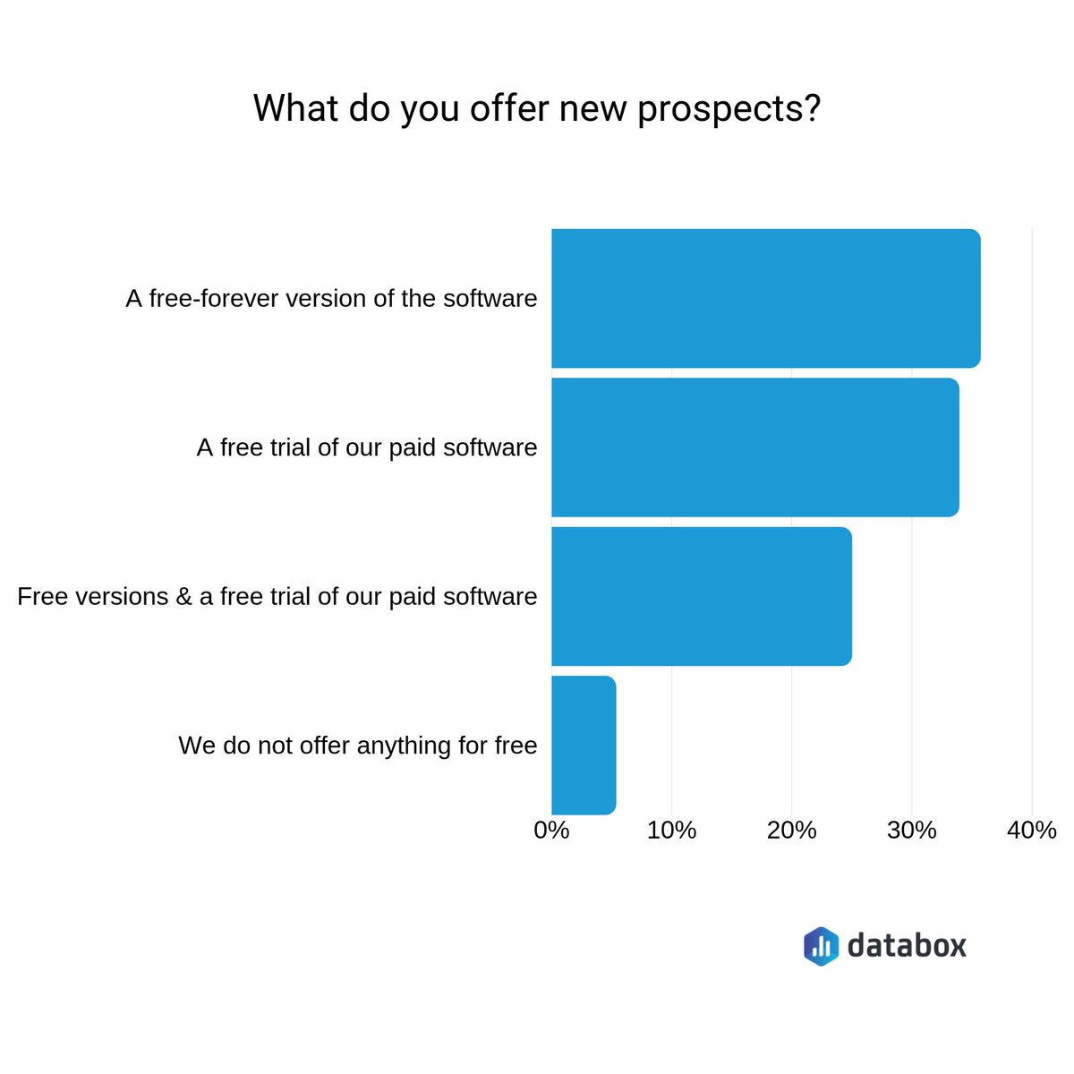 NextStep (@NextStep_HQ) | Twitter