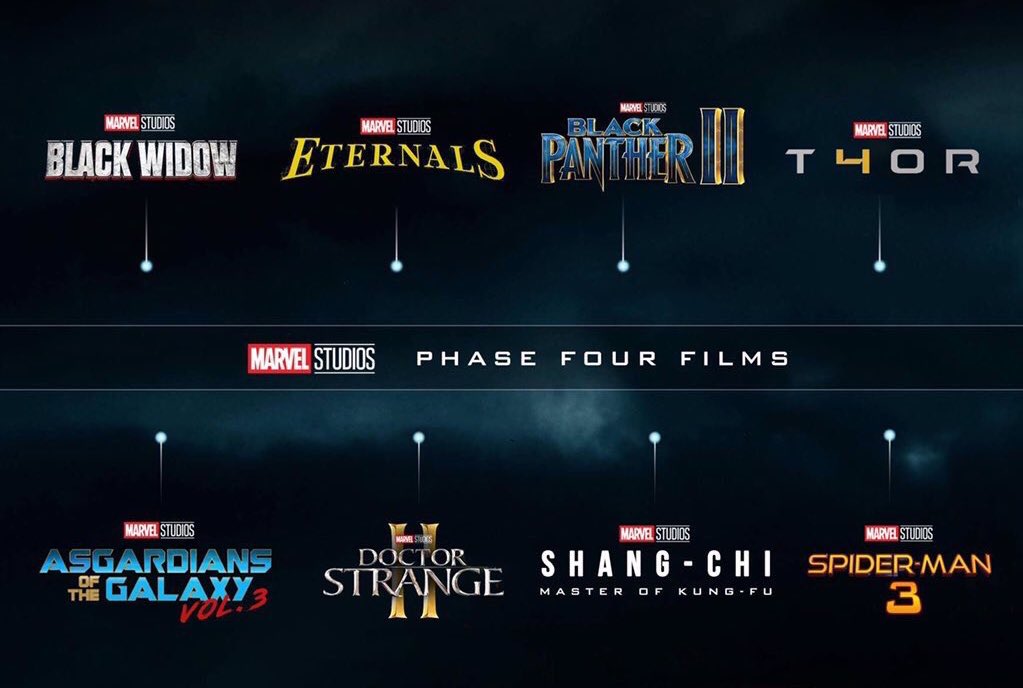 Marvel Cinematic Universe Line Up