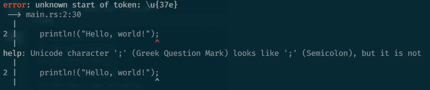 Greek Question Mark Memes