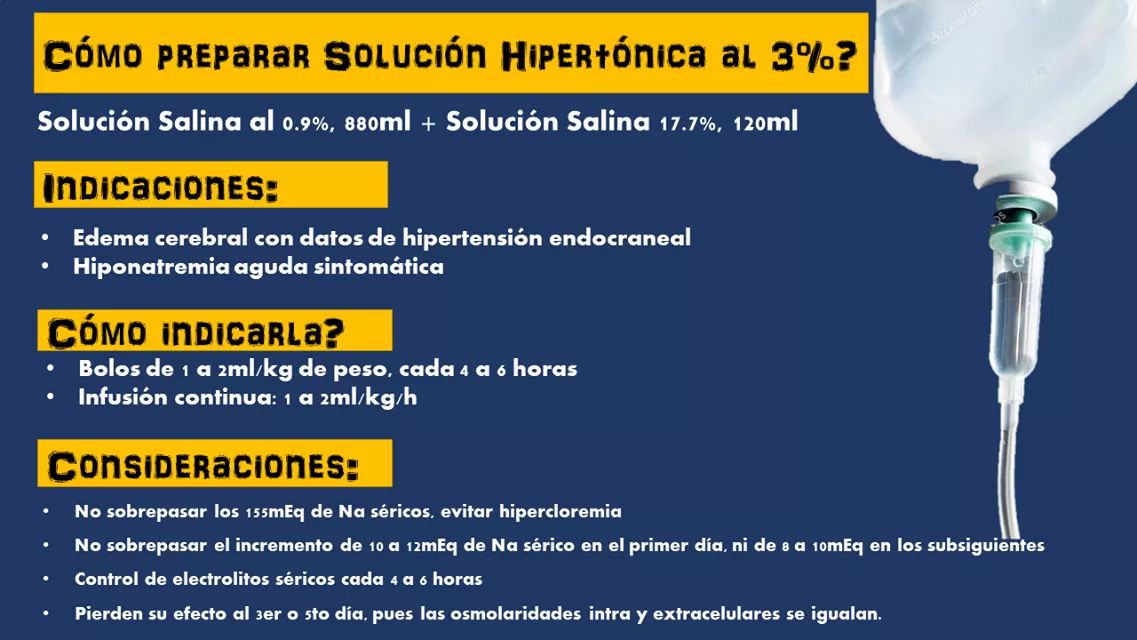 Soluciones Hipertonicas