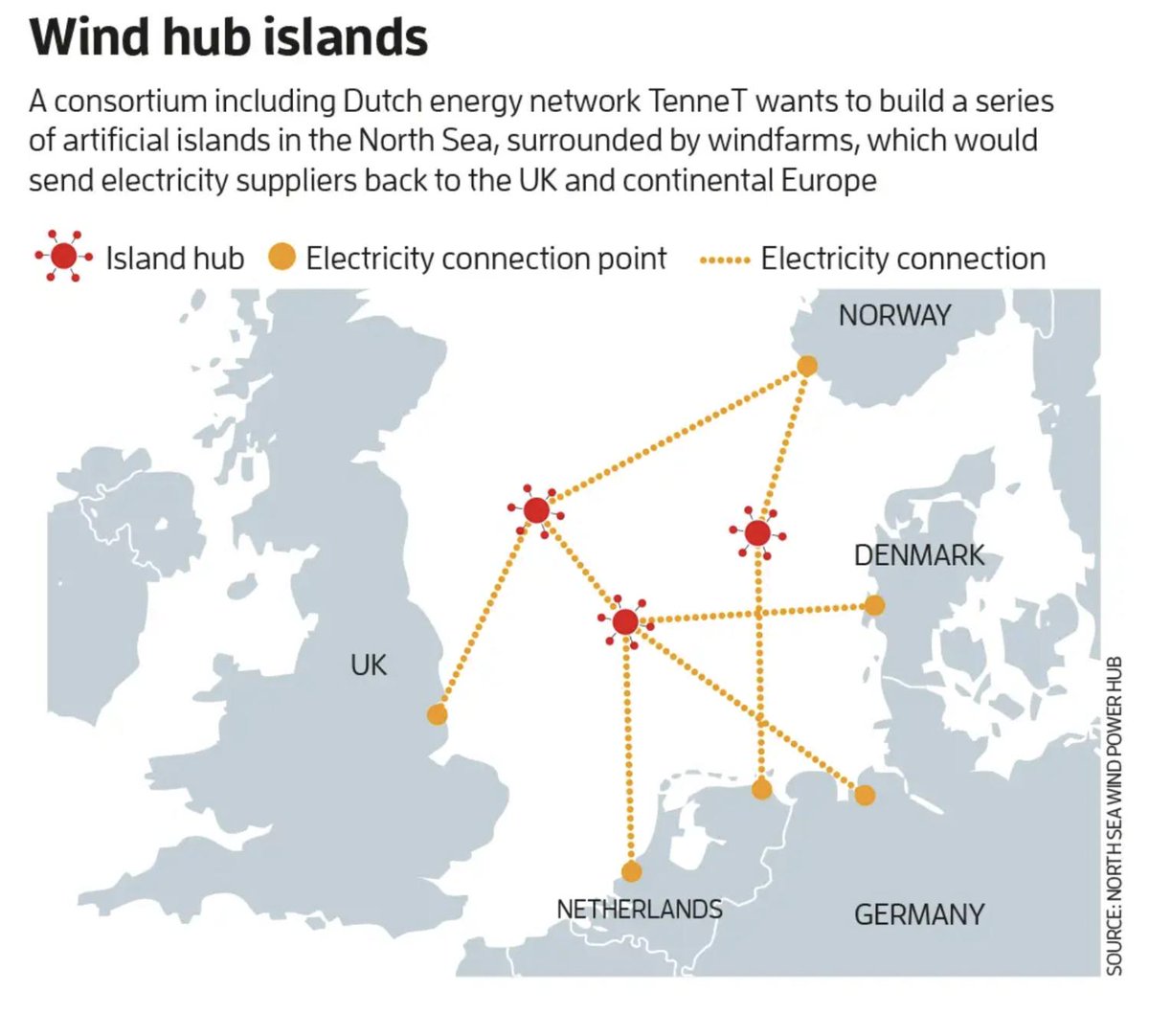 Here are the details behind the plan to build mega wind farms and ...
