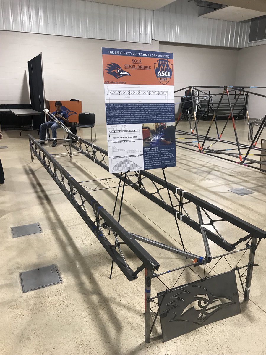 Asce Student Steel Bridge Competition