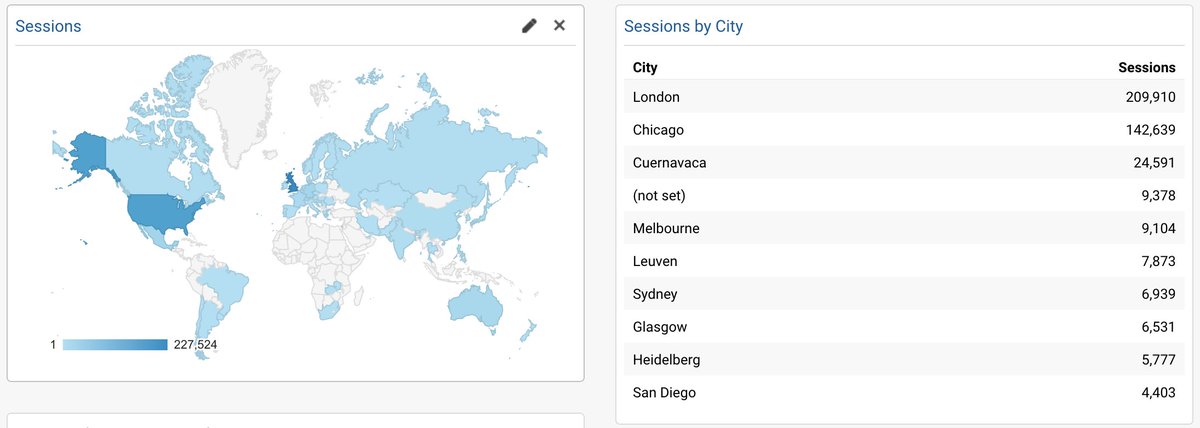 Syncleus (@SyncleusCorp) | Twitter