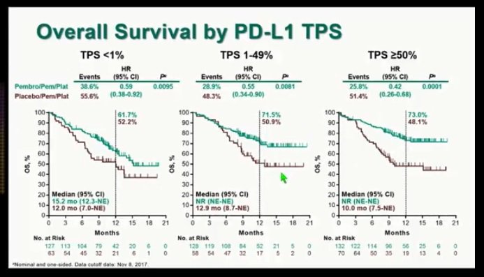 Keynote-189: Latest news, Breaking headlines and Top stories, photos ...