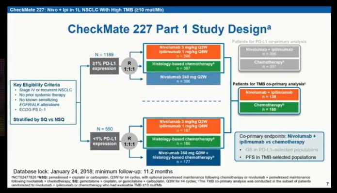 That's clear, right? (matthew hellmann, checkmate-227 redesign.) # ...