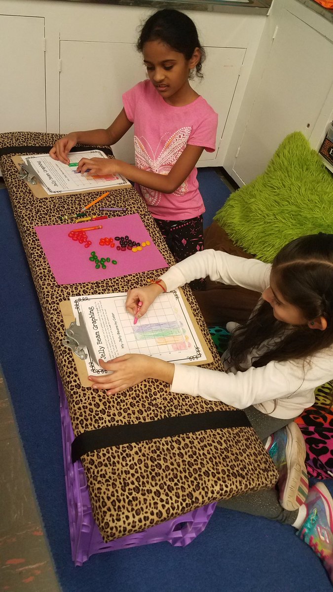 Miss Brown's Class (@missbrownLNC) | Twitter