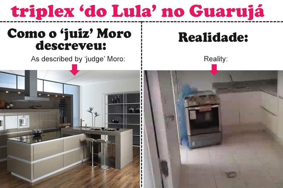 Triplex 'do lula' no guarujá: hj descobrimos que o 'juiz' moro nasceu ...