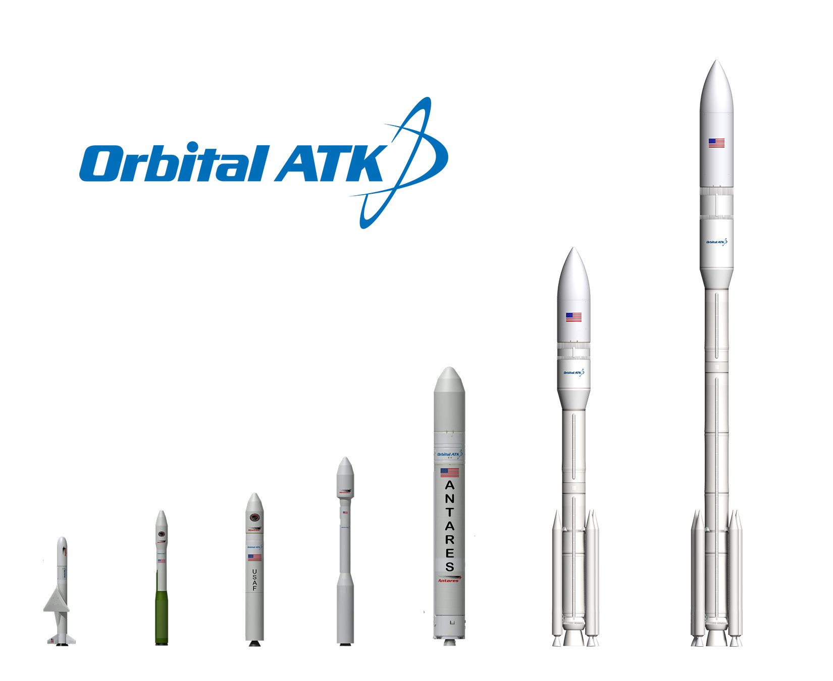 Northrop Grumman Innovation Systems (Orbital ATK) thread - Page 2 - Science & Spaceflight ...