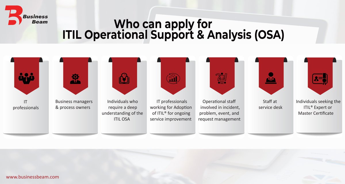 Business Beam on Twitter: "Who should opt ITIL-Operational Support & Analysis (OSA ...