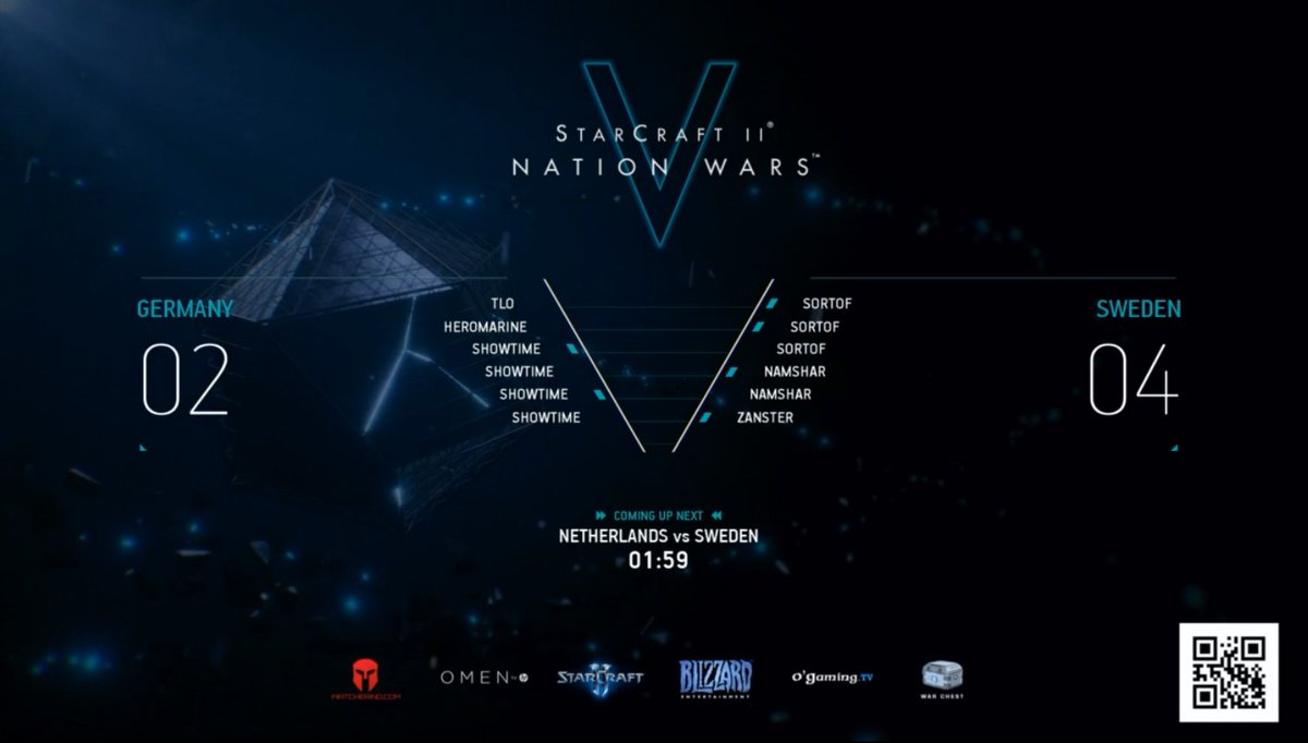 PsyBot (@MrBotmd) | Twitter