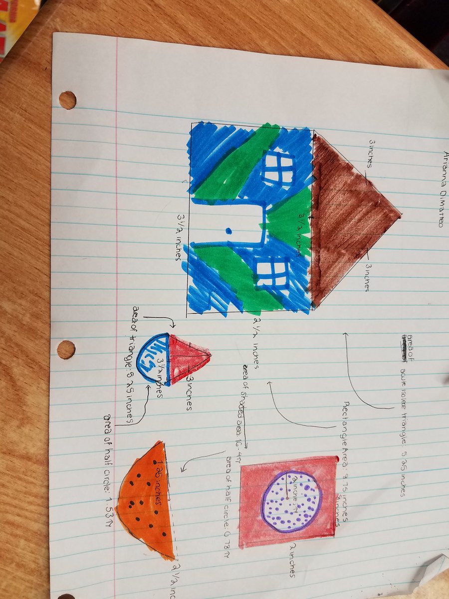 Latif Arslan (@Latif_Arslan7) | Twitter