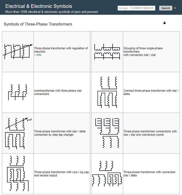 Electrical Phase Symbol