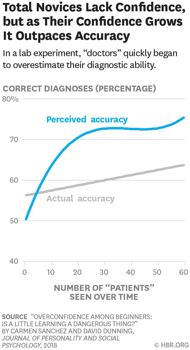 GeraldMD (@GeraldMDMD) | Twitter