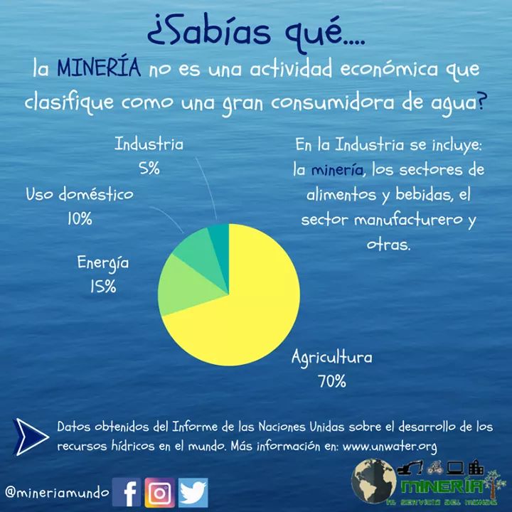 Sofia Jimenez (@Jenny_Sof) | Twitter