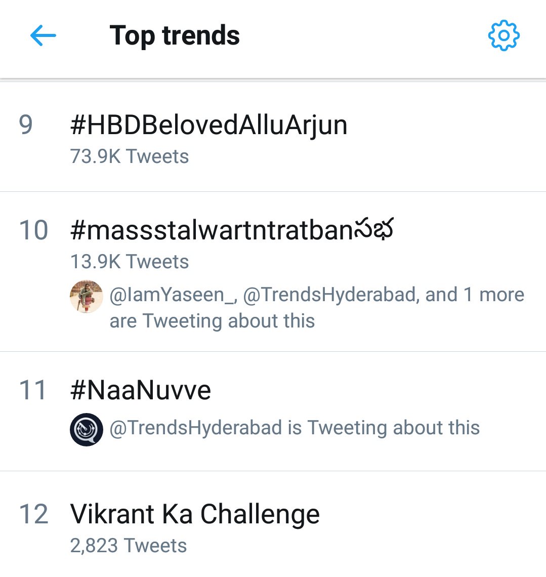 akhil subbarao (@akhilsubbarao4) | Twitter