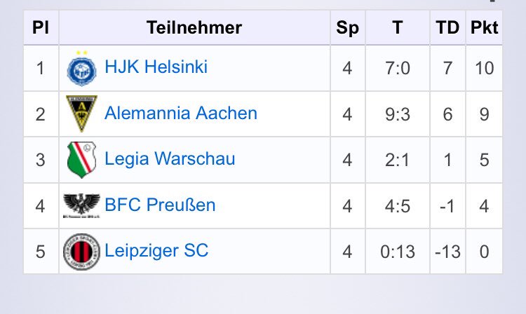 Markus Mentu (@mmentu) | Twitter