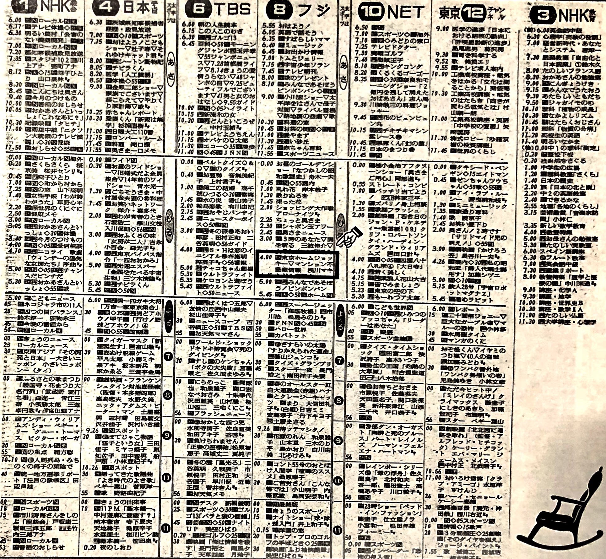 オダブツのジョー on Twitter: "1971年4月8日のテレビ欄。 左は東京版、右は大阪版。 https://t.co/oM9KTEUTLK" / Twitter