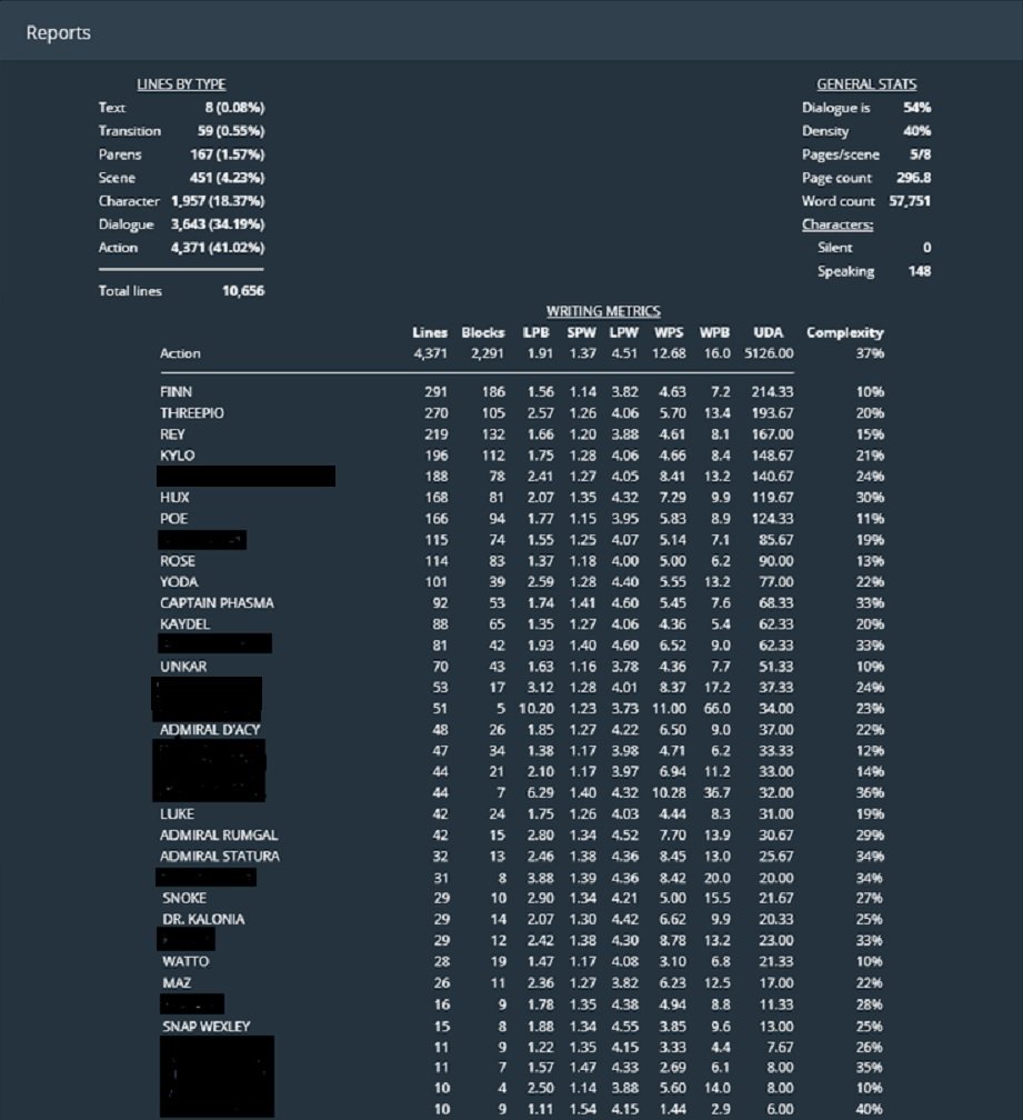 (Fan Written) Episode IX: The Fallen Sons (Part I & II) | The Cantina