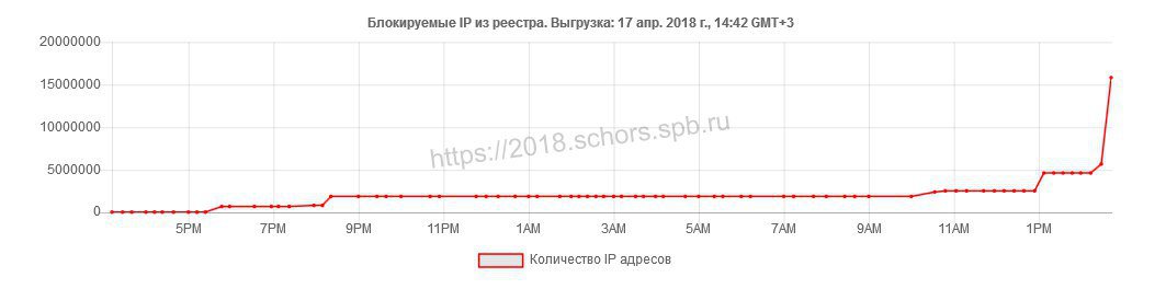 Dr. FizzDoom (@FizzDoom) | Twitter